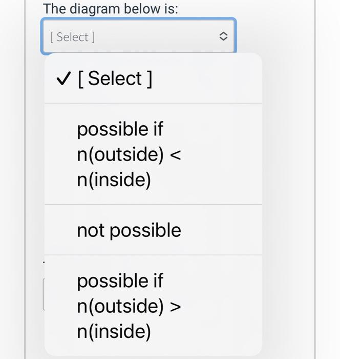Solved A six-sided object made of "inside" material is | Chegg.com