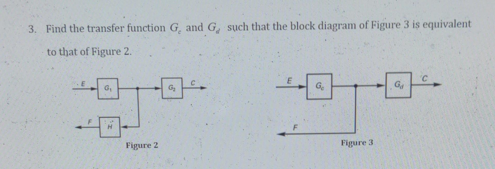 Solved 3. Find the transfer function Gc and Gd such that the | Chegg.com