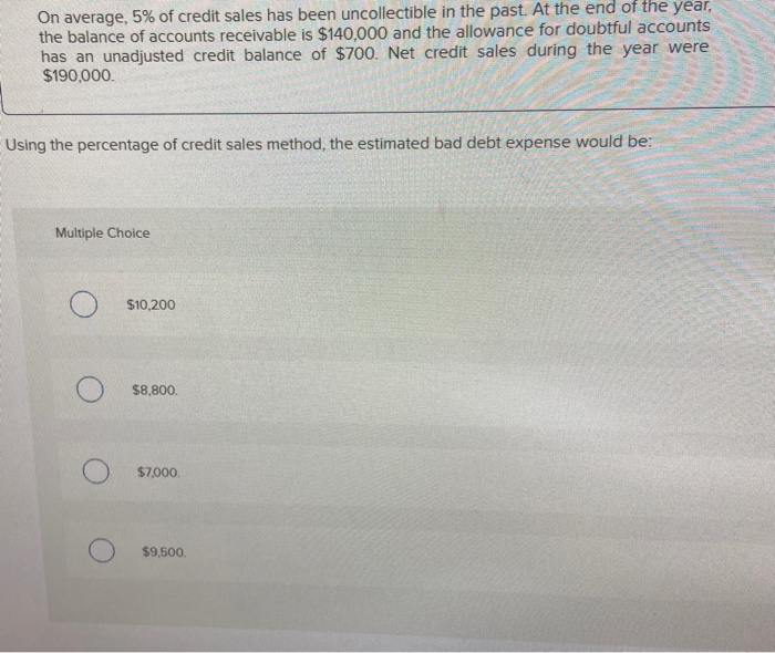 Solved On average, 5% of credit sales has been uncollectible | Chegg.com