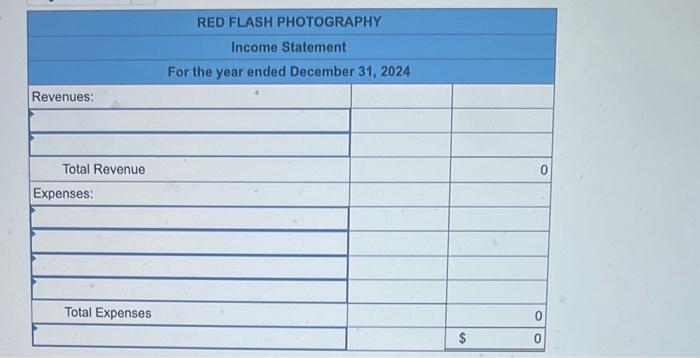 Solved On January 1, 2024, Red Flash Photography had the | Chegg.com