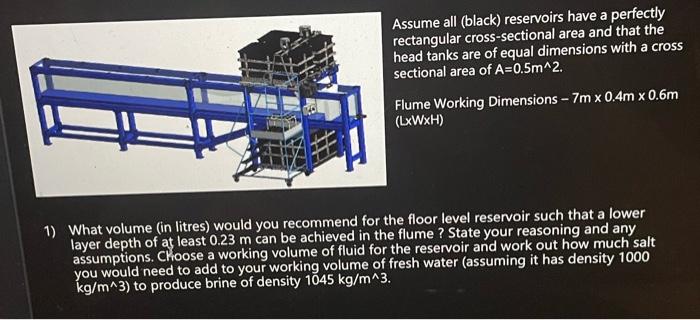 Solved Model Arrangement for a stratified wave flume Modet | Chegg.com