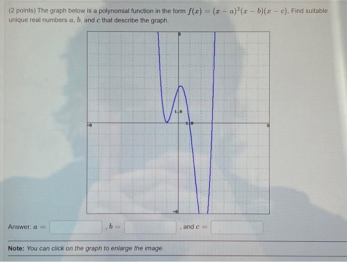 Solved (2 points) The graph below is a polynomial function | Chegg.com