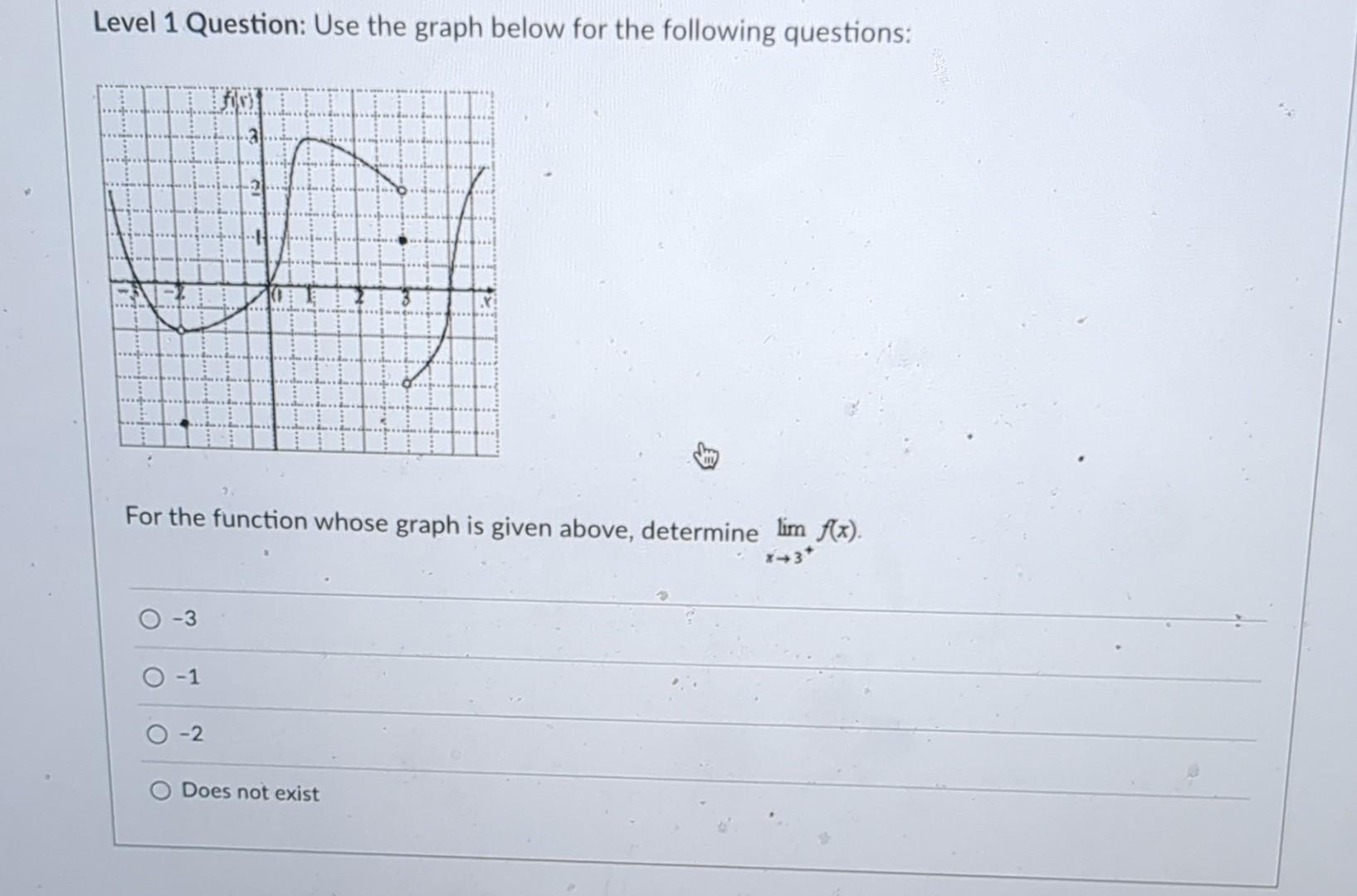 Solved Level 1 Question: Use the graph below for the | Chegg.com