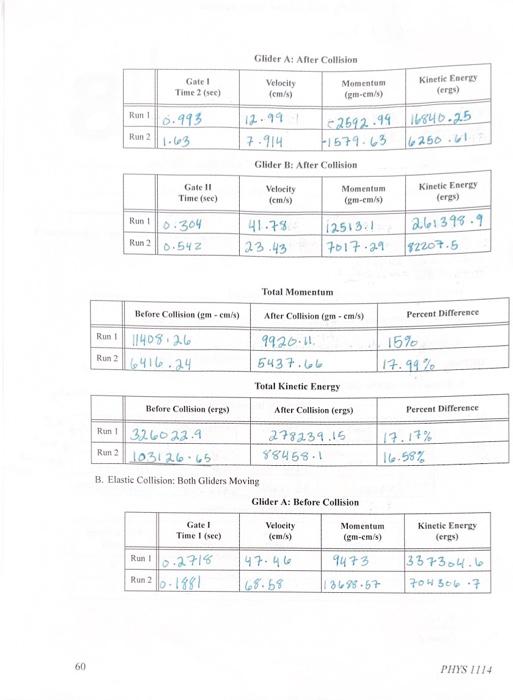 Solved 60 Run I Run 2 Run 1 Run 1 Run 2 Run 2 Run 1 Run 2 | Chegg.com