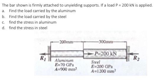 Solved The bar shown is firmly attached to unyielding | Chegg.com
