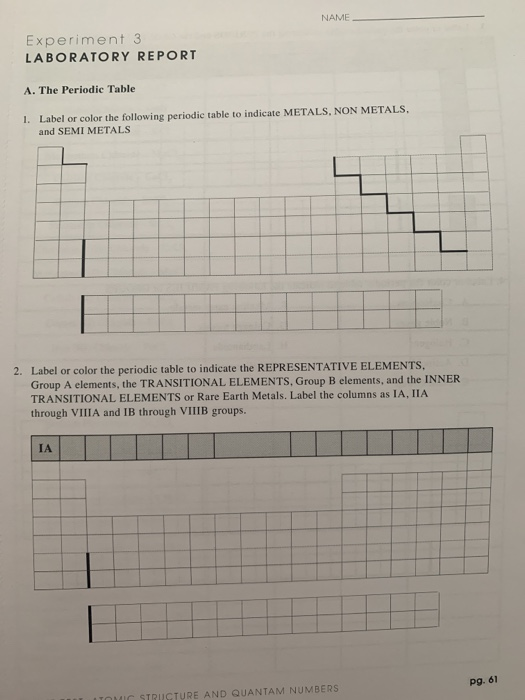 Solved NAME Experiment 3 LABORATORY REPORT A. The Periodic | Chegg.com
