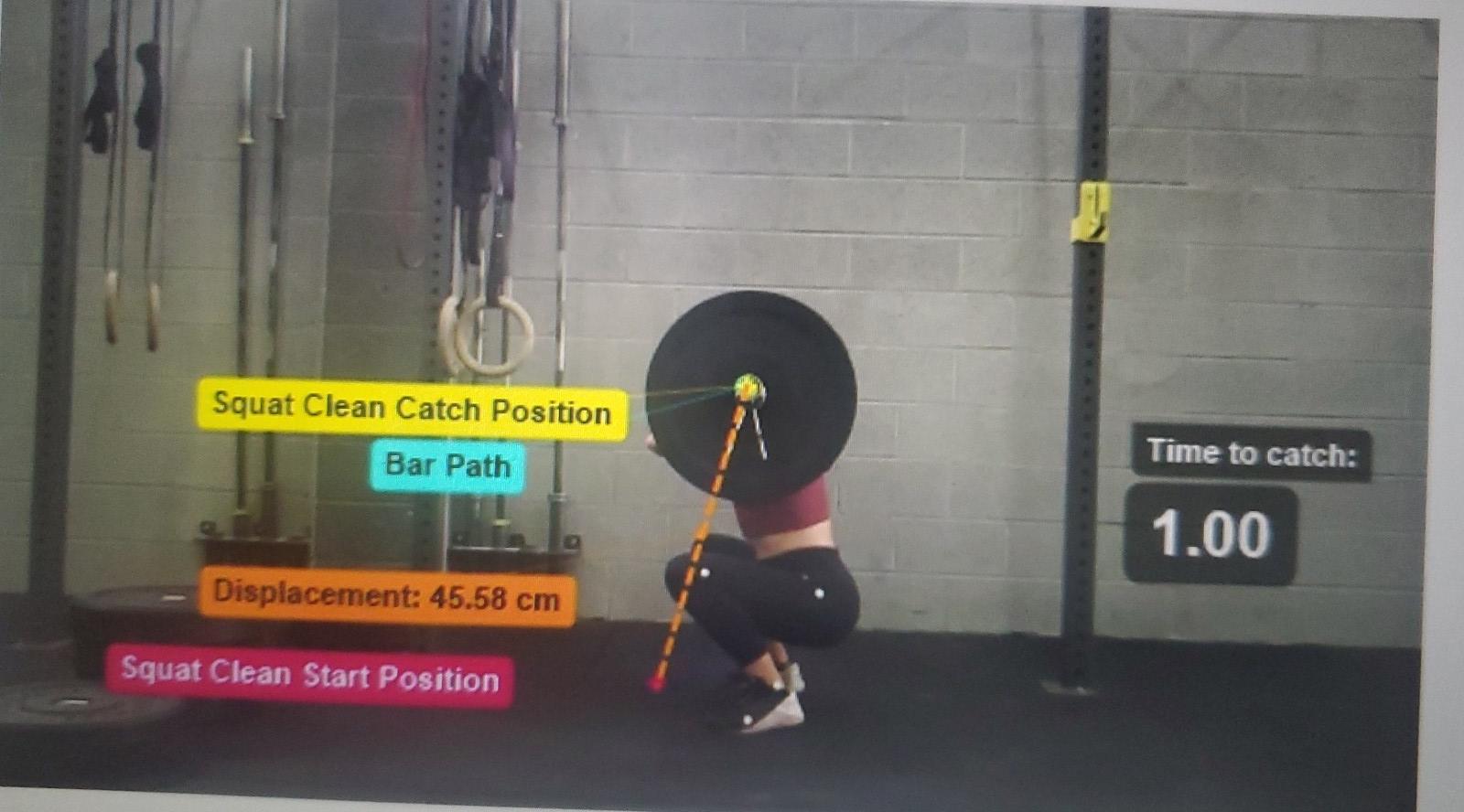 Solved Squat Clean Catch Position Bar Path Time to catch: | Chegg.com