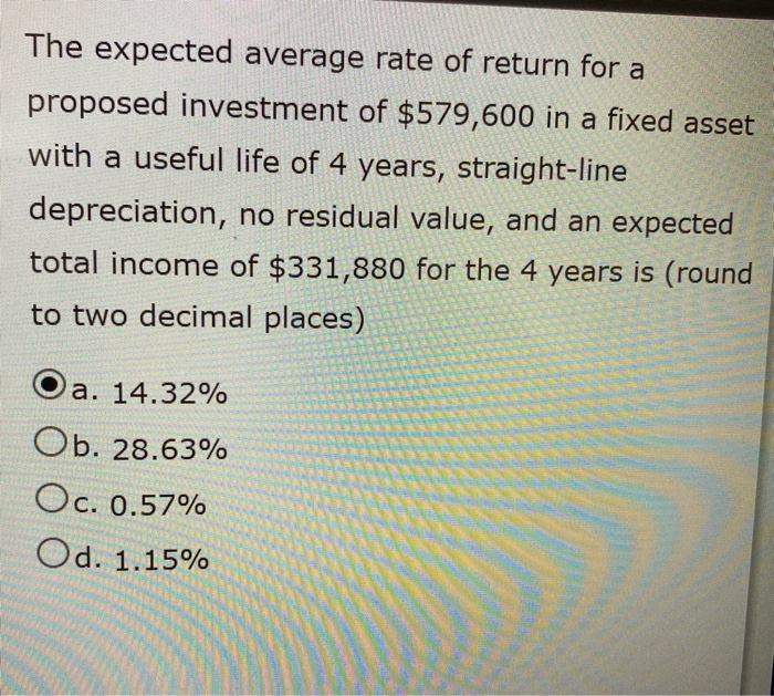 Solved The expected average rate of return for a proposed | Chegg.com
