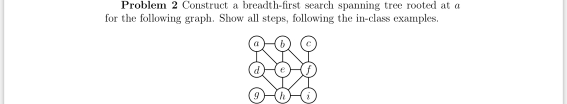 Solved Problem 2 ﻿Construct a breadth-first search spanning | Chegg.com