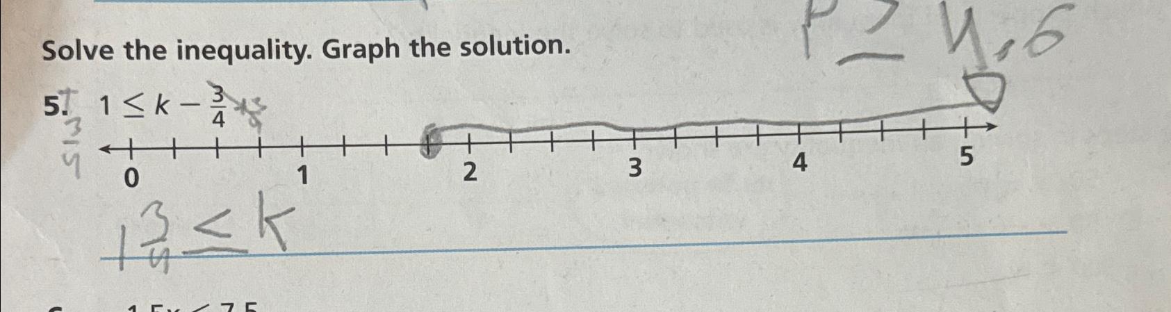 Solved Solve the inequality. Graph the solution.5. 1≤k-34 | Chegg.com