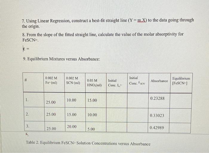 Solved Paragraph Lab Report Experiment 4: Determining | Chegg.com