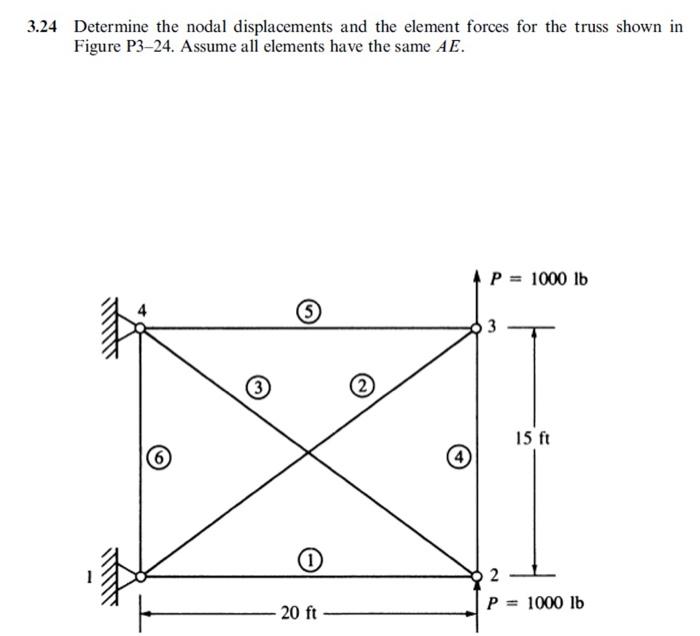 Solved 3.24 Determine the nodal displacements and the | Chegg.com