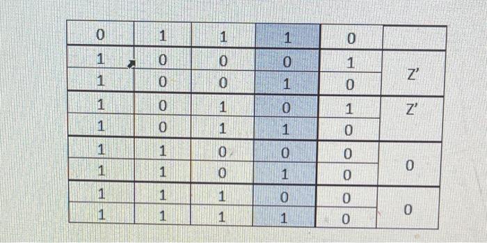 Solved Part 6: Simulate using Logisim then implement on lab | Chegg.com