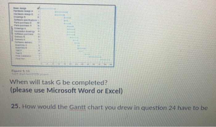 Solved 18. Construct a responsibility matrix using the WBS | Chegg.com