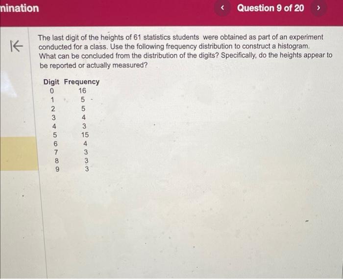 Solved The last digit of the heights of 61 statistics | Chegg.com