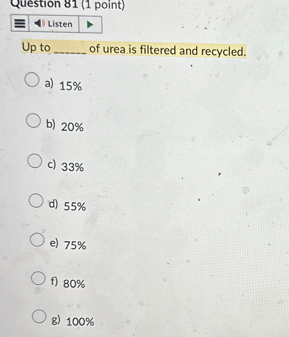 Solved Question 81 (1 ﻿point)Up to q, ﻿of urea is filtered | Chegg.com