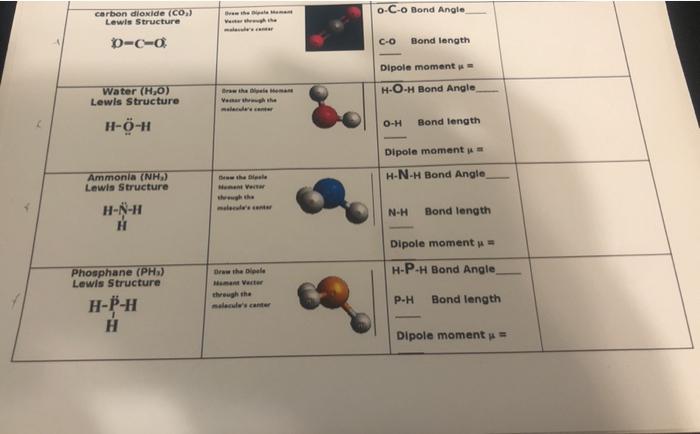 Solved o-C o Bond Angle carbon dioxide (CO) Lewis Structure | Chegg.com