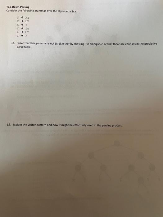 Solved Top-Down Parsing Consider the following Brammar over | Chegg.com