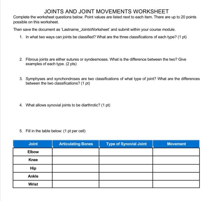 Solved JOINTS AND JOINT MOVEMENTS WORKSHEET Complete the | Chegg.com