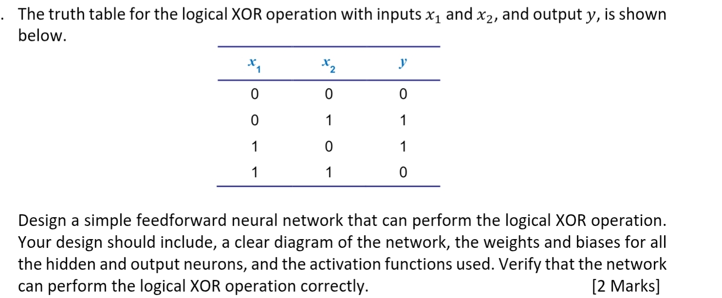 Solved The truth table for the logical XOR operation with | Chegg.com