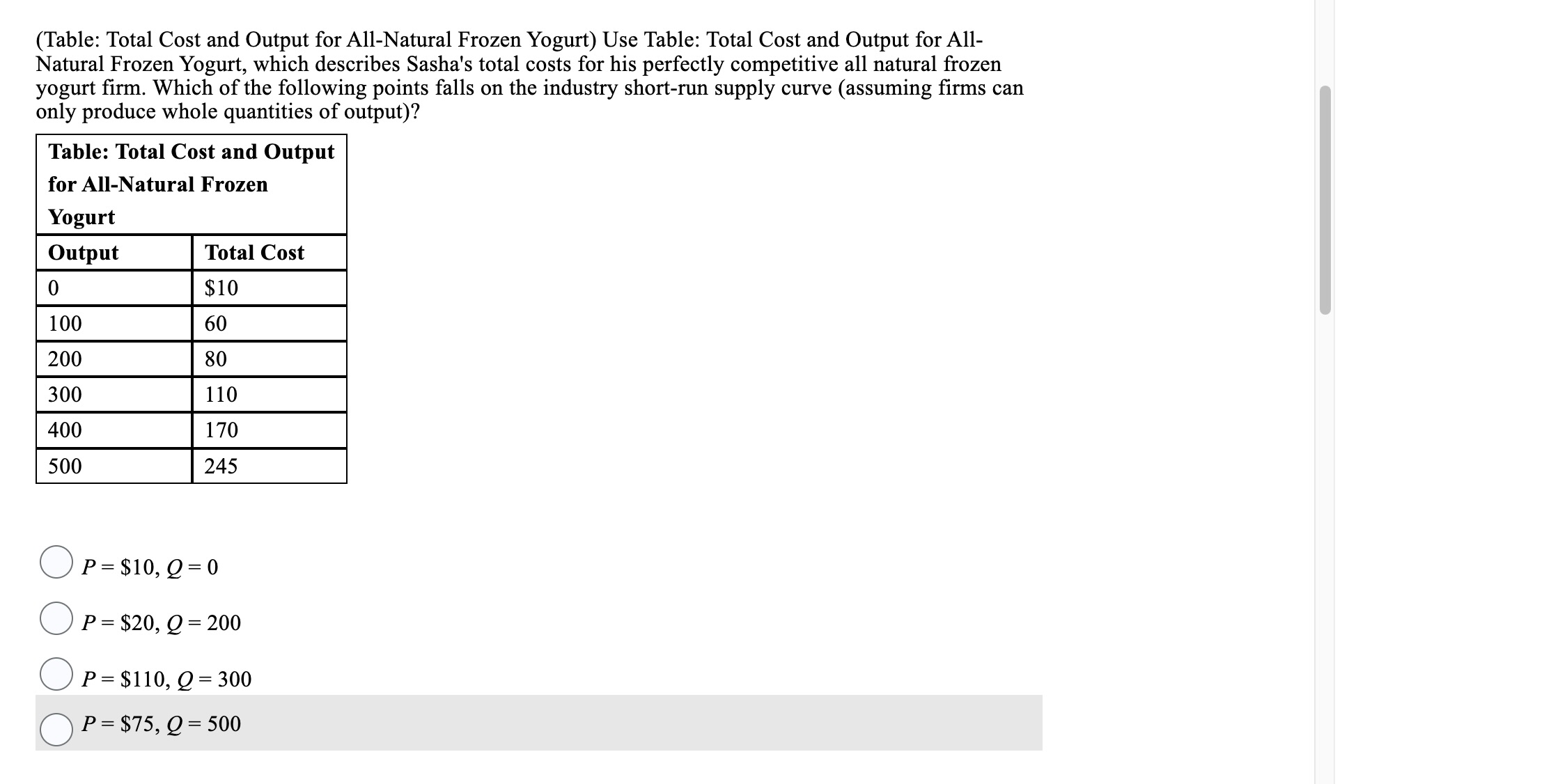 Solved (Table: Total Cost and Output for All-Natural Frozen | Chegg.com