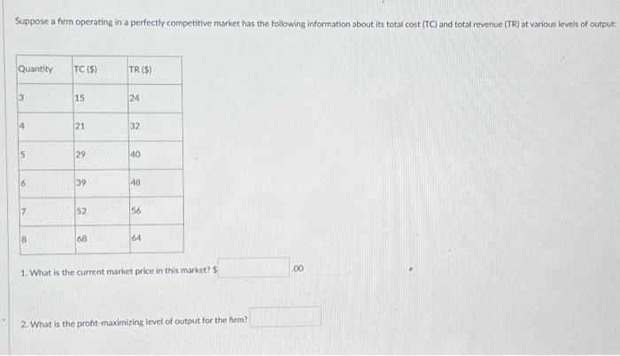 Solved Suppose a firm operating in a perfectly competitive | Chegg.com