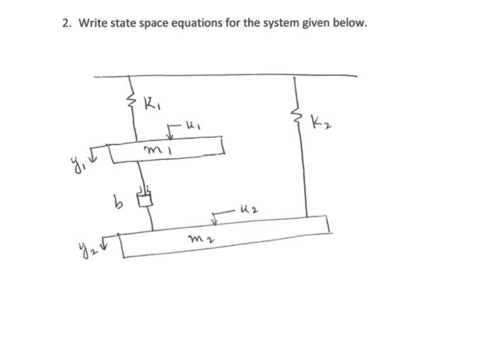 Solved 2. Write state space equations for the system given | Chegg.com