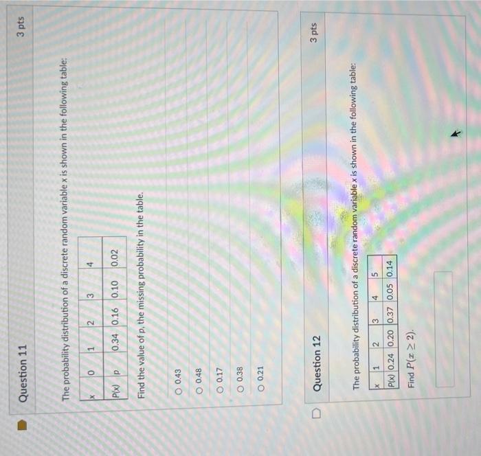 Solved The probability distribution of a discrete random | Chegg.com