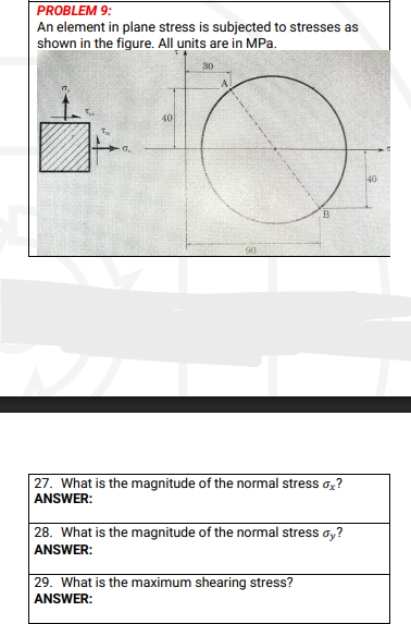 Solved PROBLEM 9: An element in plane stress is subjected to | Chegg.com