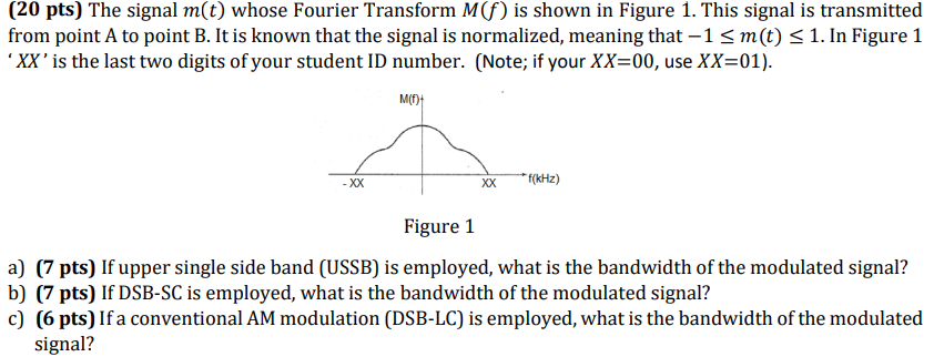 Solved (20 ﻿pts) ﻿The signal m(t) ﻿whose Fourier Transform | Chegg.com
