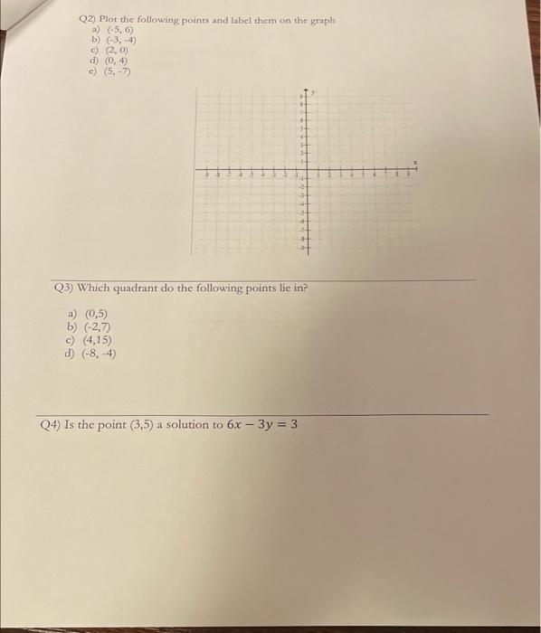 Solved Q2) Plot the following points and label them on the | Chegg.com