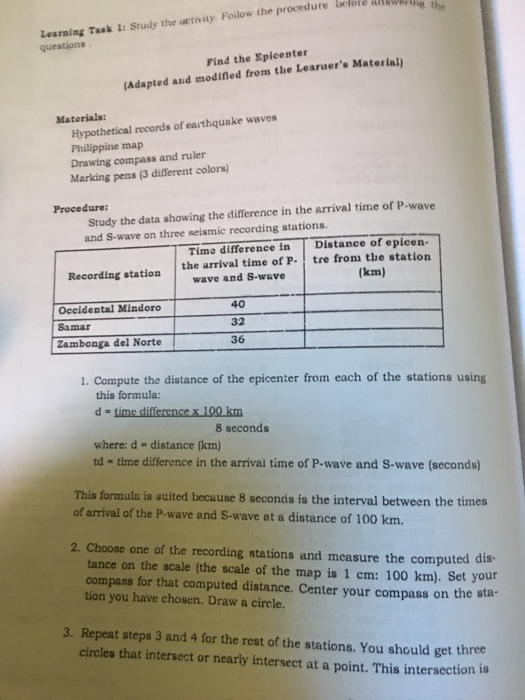 Solved Learning Task 2: Study the activity Pollow the | Chegg.com