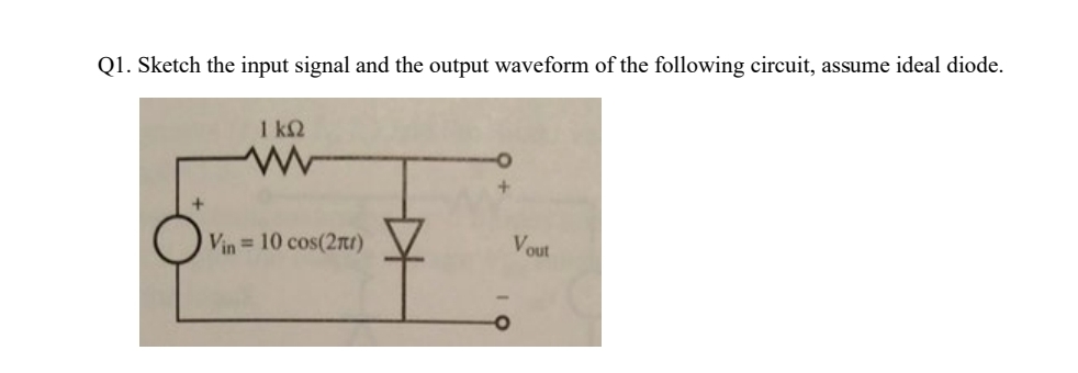 Solved Q1. ﻿Sketch the input signal and the output waveform | Chegg.com