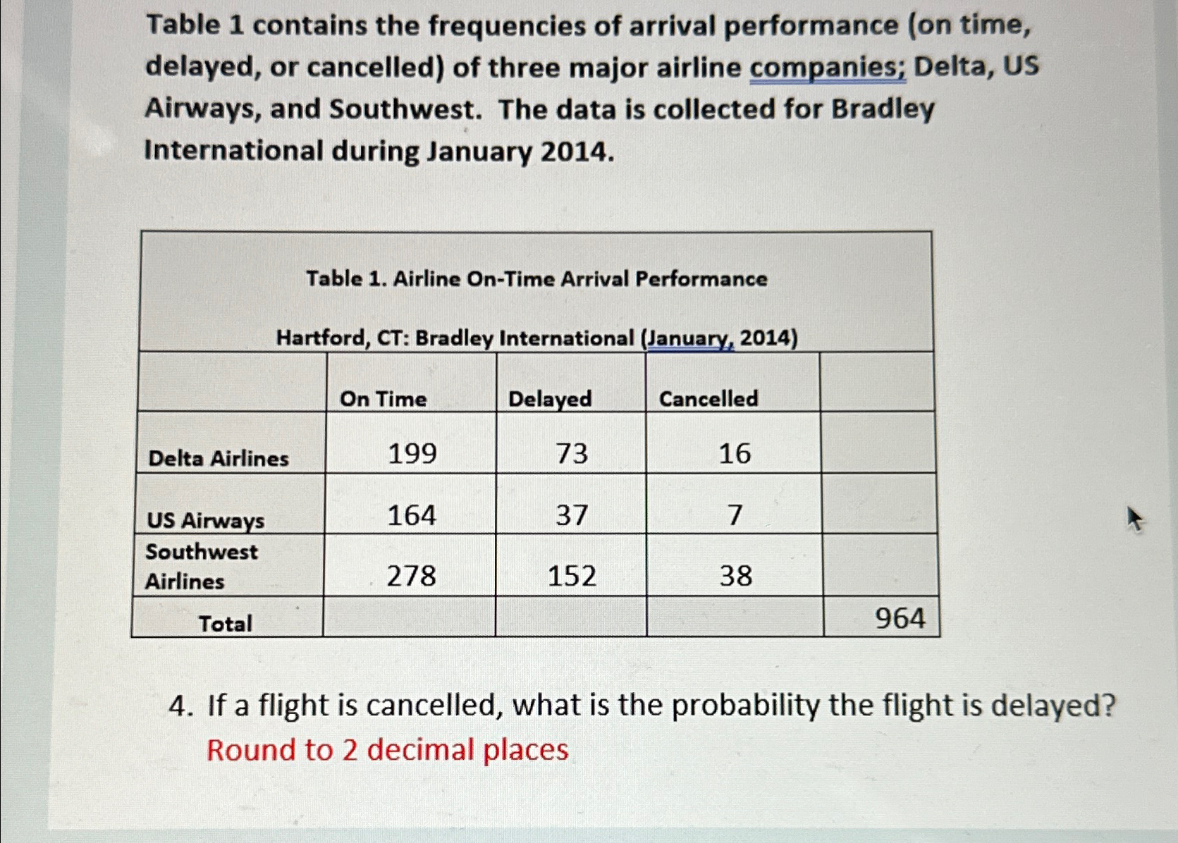 Solved Table 1 ﻿contains the frequencies of arrival | Chegg.com