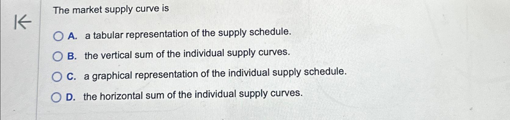 Solved The market supply curve isA. ﻿a tabular | Chegg.com