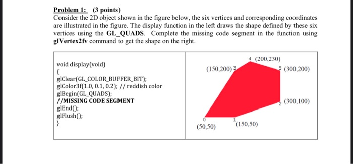Solved Problem 1: (3 points) Consider the 2D object shown in | Chegg.com