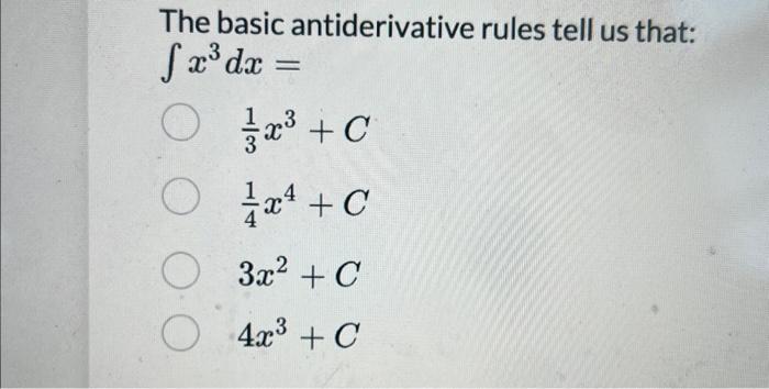 Solved The basic antiderivative rules tell us that: | Chegg.com