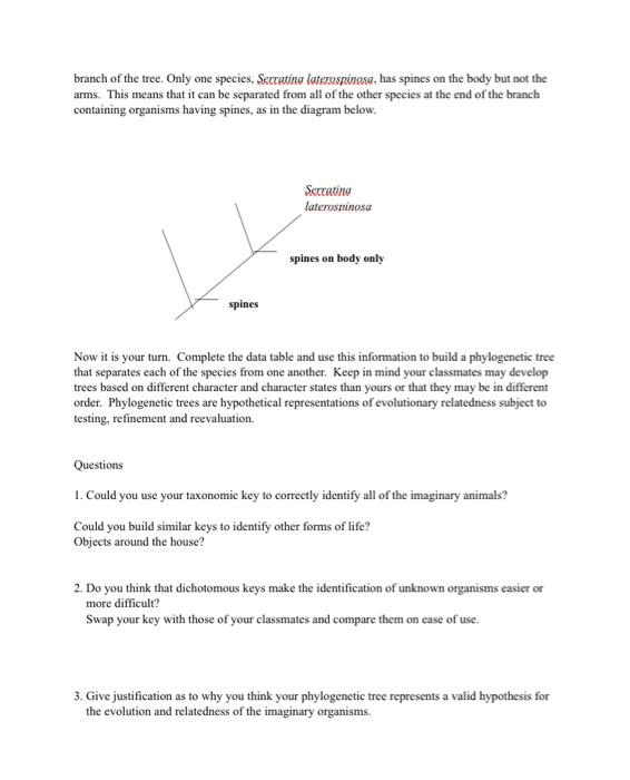 Lab 9 - Taxonomy and Phylogenetics Part 1 - Taxonomy | Chegg.com
