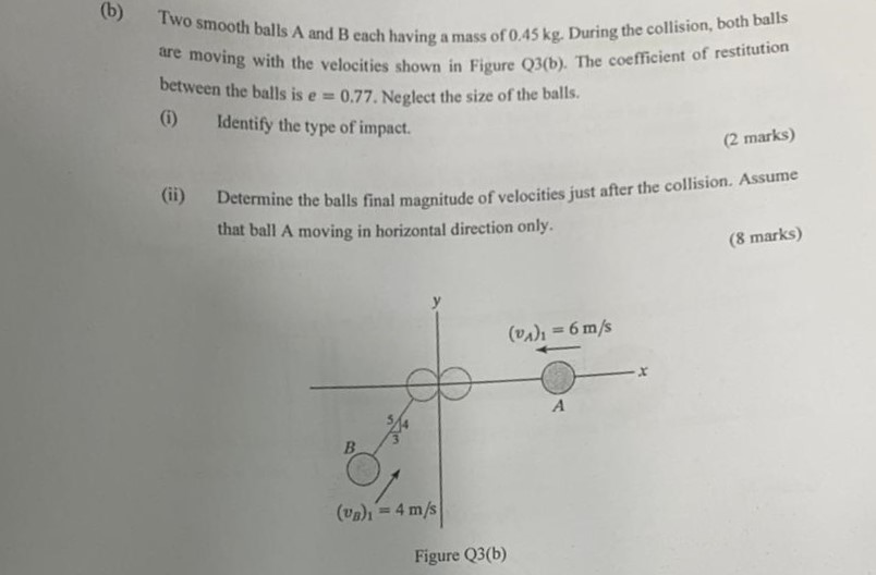 Solved (b) ﻿Two smooth balls A and B ﻿each having a mass of | Chegg.com