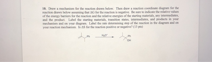Solved 10. Draw a mechanism for the reaction drawn below. | Chegg.com