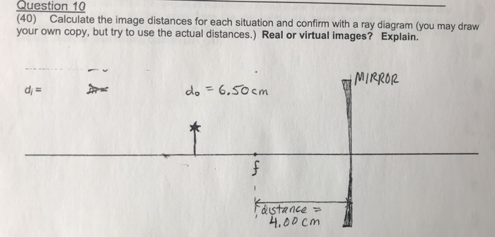 Solved Question 10 (40) Calculate the image distances for | Chegg.com