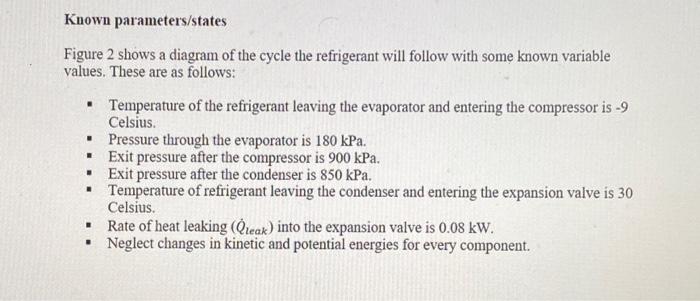 Solved thermodynamics.please draw a temperature-entropy | Chegg.com