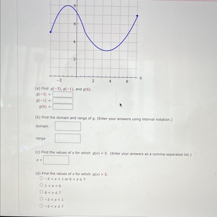 Solved domain range (c) Find the values of x for which | Chegg.com