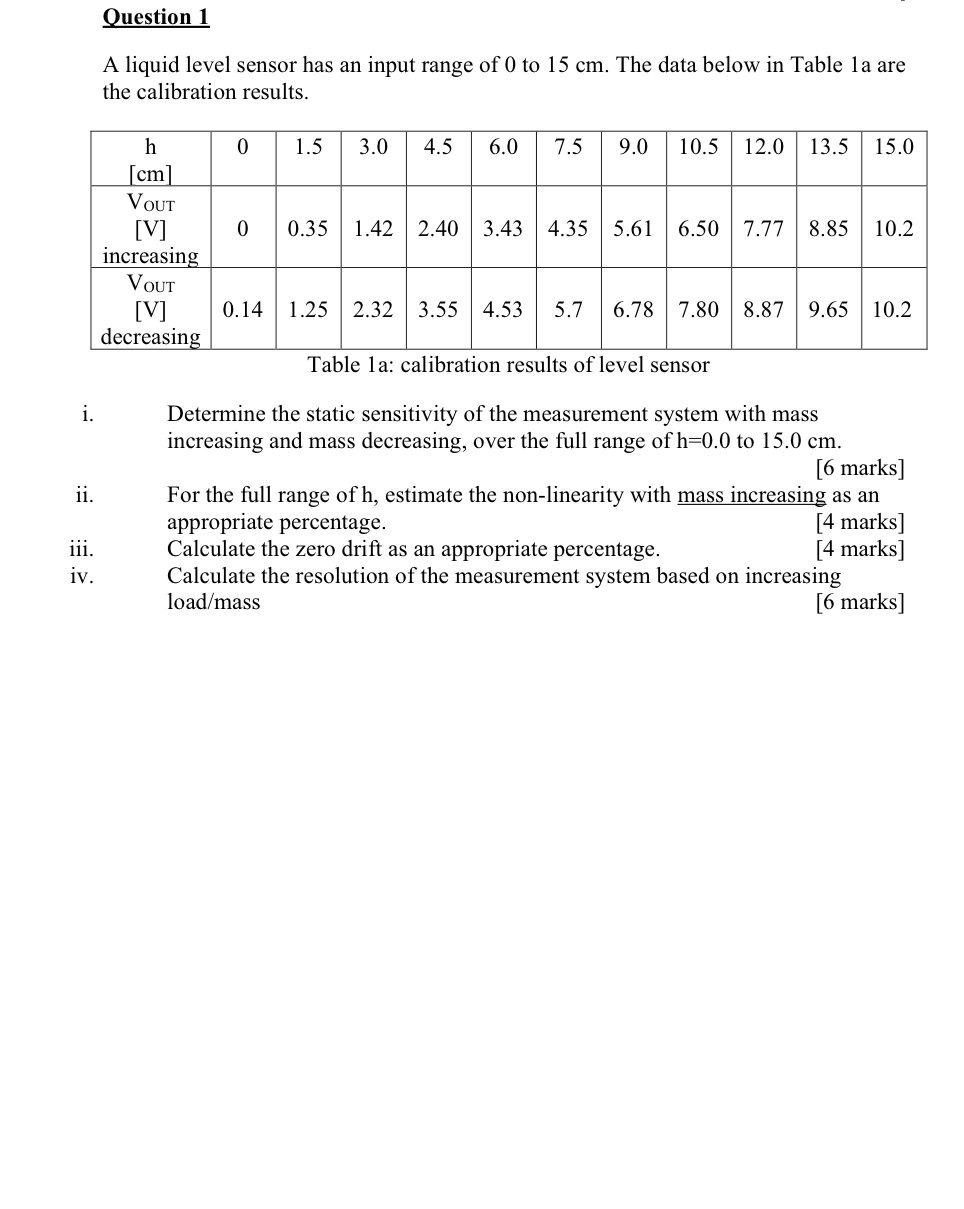 Solved Question 1A liquid level sensor has an input range of | Chegg.com