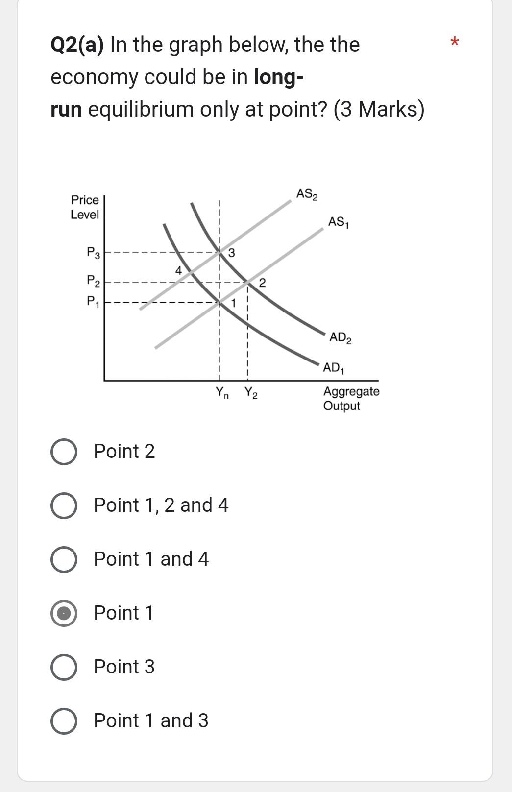 Solved Q2(a) In the graph below, the the economy could be in | Chegg.com
