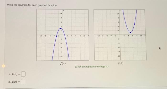 Solved Write the equation for each graphed function. | Chegg.com