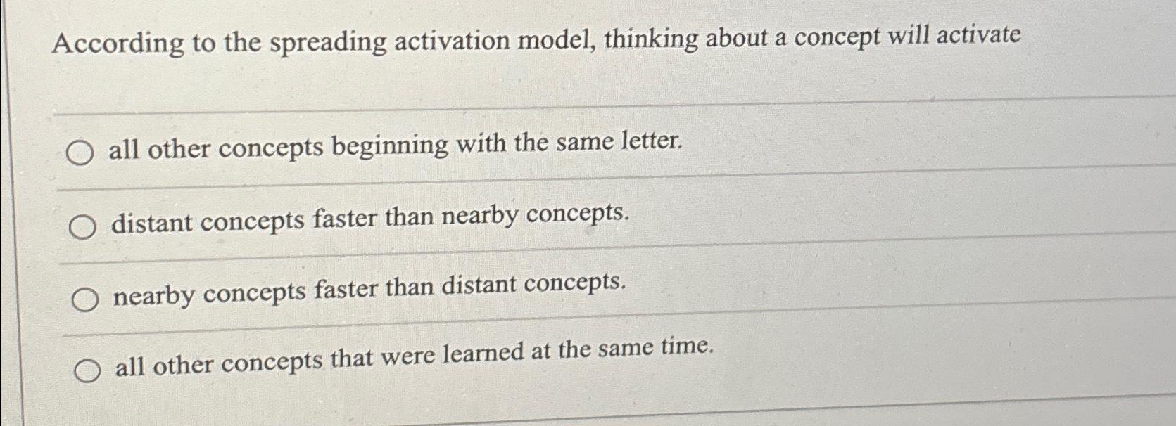 Solved According to the spreading activation model, thinking | Chegg.com