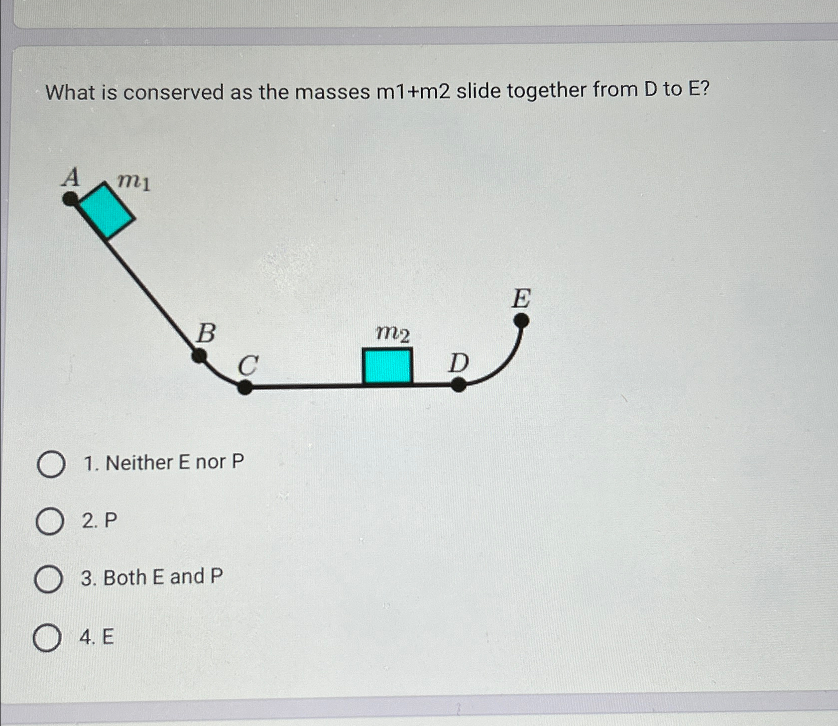 Solved What is conserved as the masses m1+m2 ﻿slide together | Chegg.com