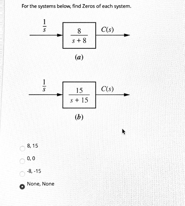 Solved For the systems below, find Zeros of each system. | Chegg.com
