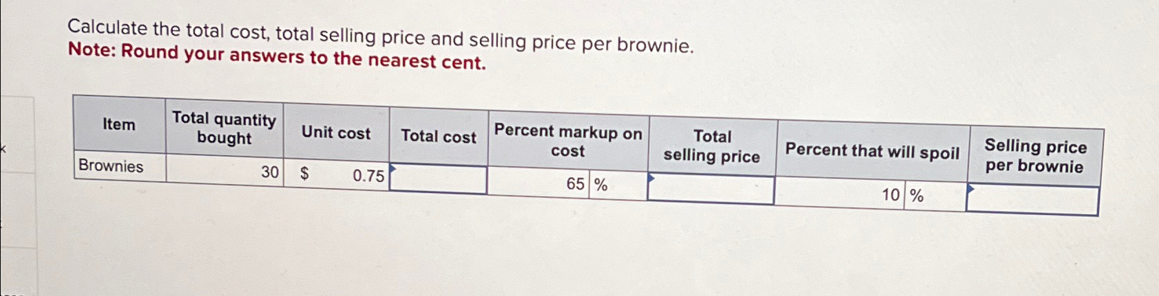 Solved Calculate the total cost, total selling price and | Chegg.com